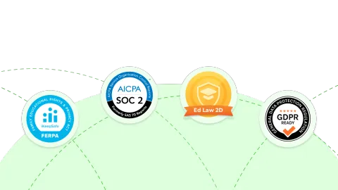 Padlet pro vzdělávání