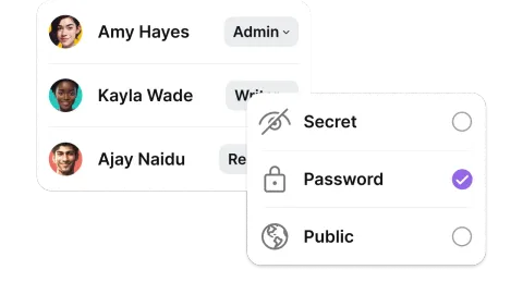 How it works - Padlet